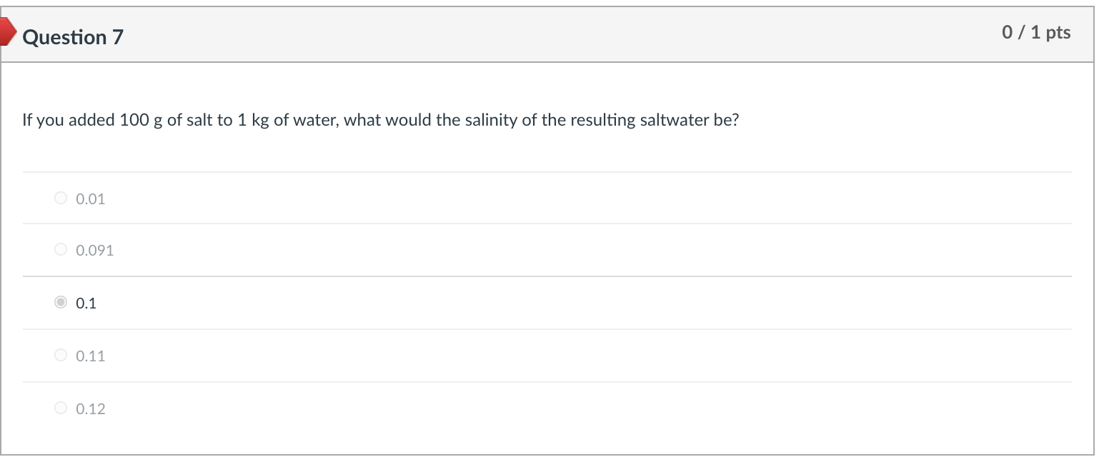 Solved Question 7 0/ 1 pts If you added 100 g of salt to 1 | Chegg.com