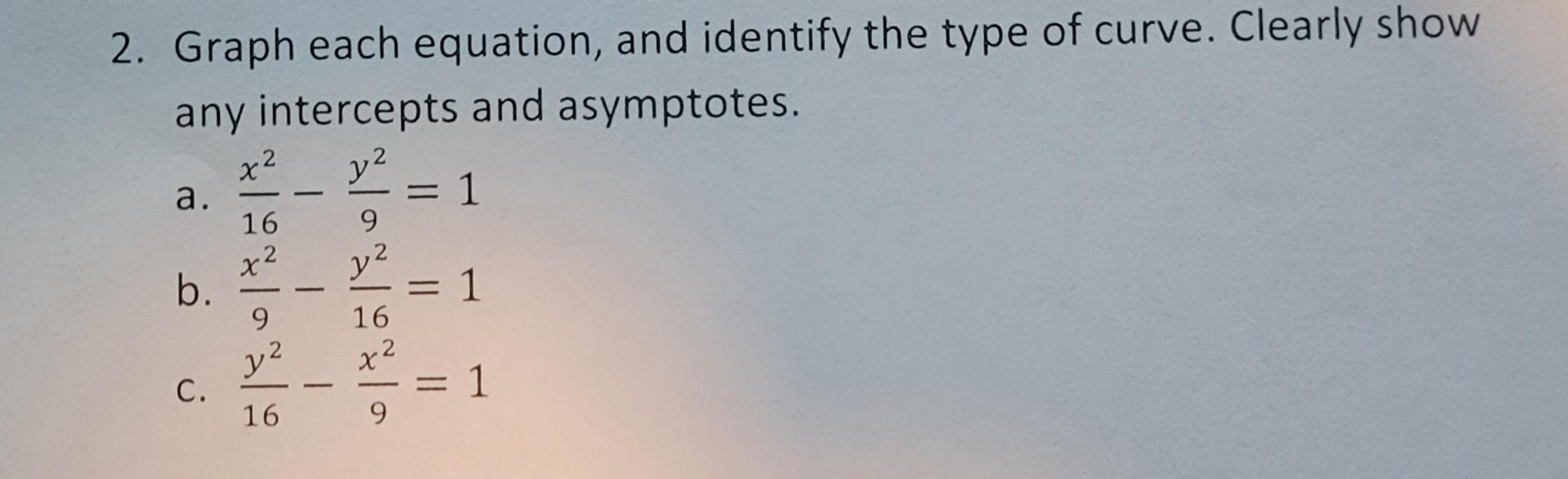 Solved 2. Graph each equation, and identify the type of | Chegg.com