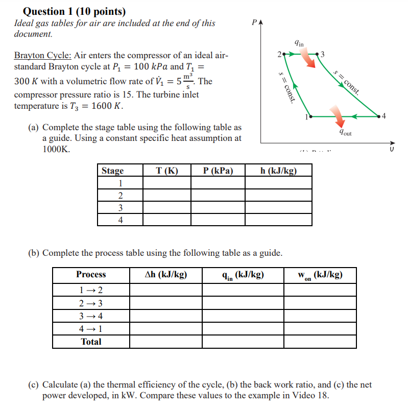 Solved Question 1 (10 points) Ideal gas tables for air are | Chegg.com