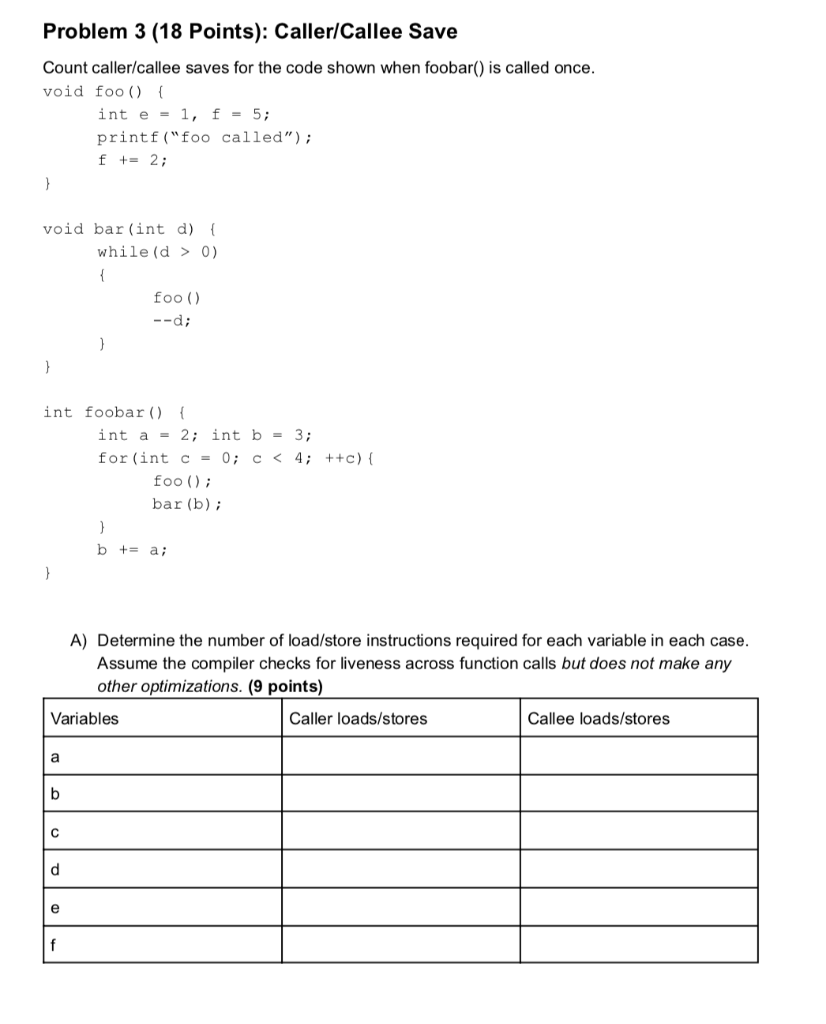Solved Problem 3 (18 Points): Caller/Callee Save Count | Chegg.com