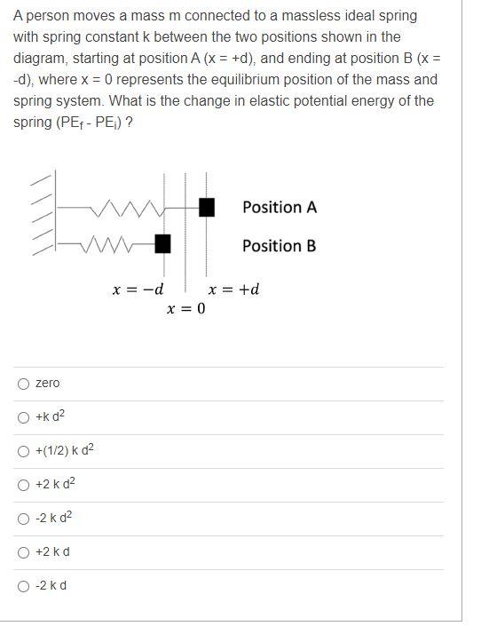 Solved A person moves a mass m connected to a massless ideal | Chegg.com