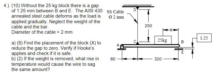 Solved (10) Without the 25 kg block there is a gap of 1.25 | Chegg.com