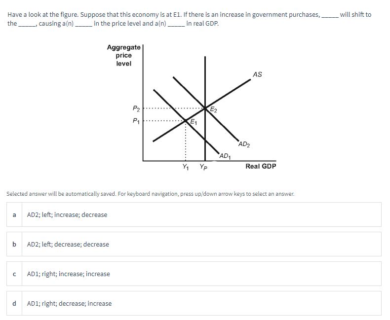 Solved Have a look at the figure. Suppose that this economy | Chegg.com