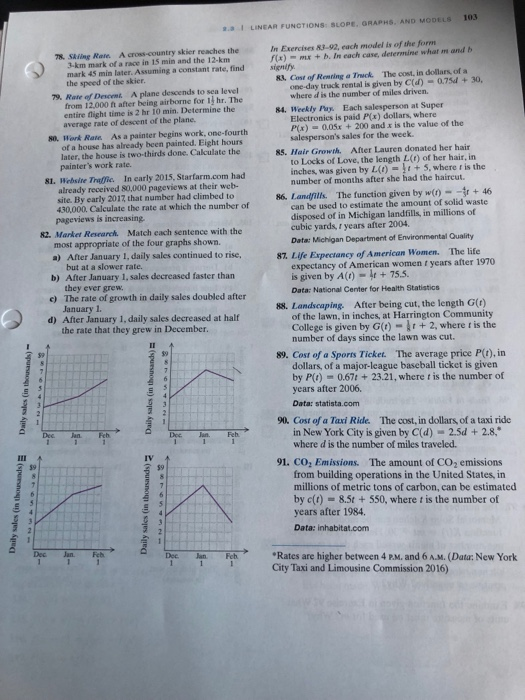 Solved İOS 1 LINEAR FUNCTIONS: SLOPE. OR APHS, AND MODELS | Chegg.com
