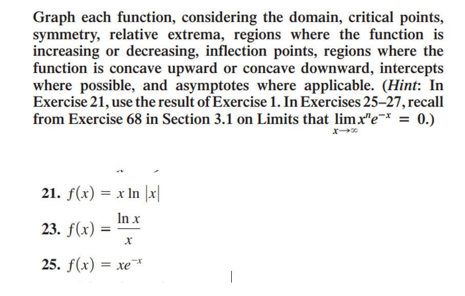 Solved Graph each function, considering the domain, critical | Chegg.com