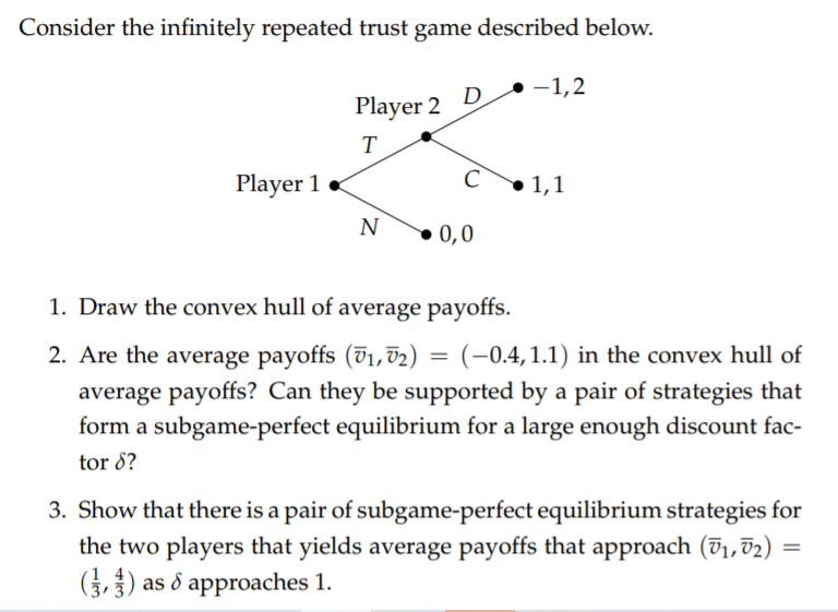 Solved Consider the infinitely repeated trust game described | Chegg.com