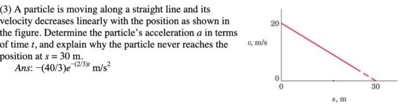 Solved 20 (3) A particle is moving along a straight line and | Chegg.com