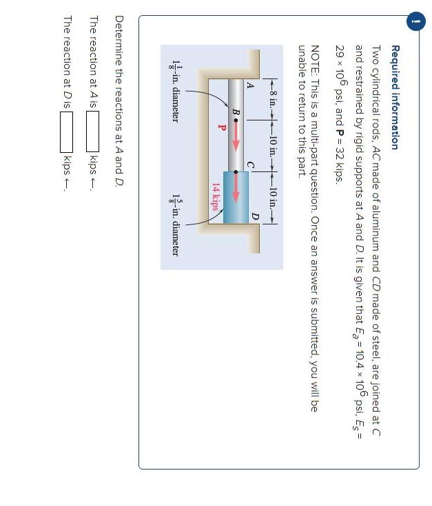 [Solved]: ! Required information Two cylindrical rods, AC
