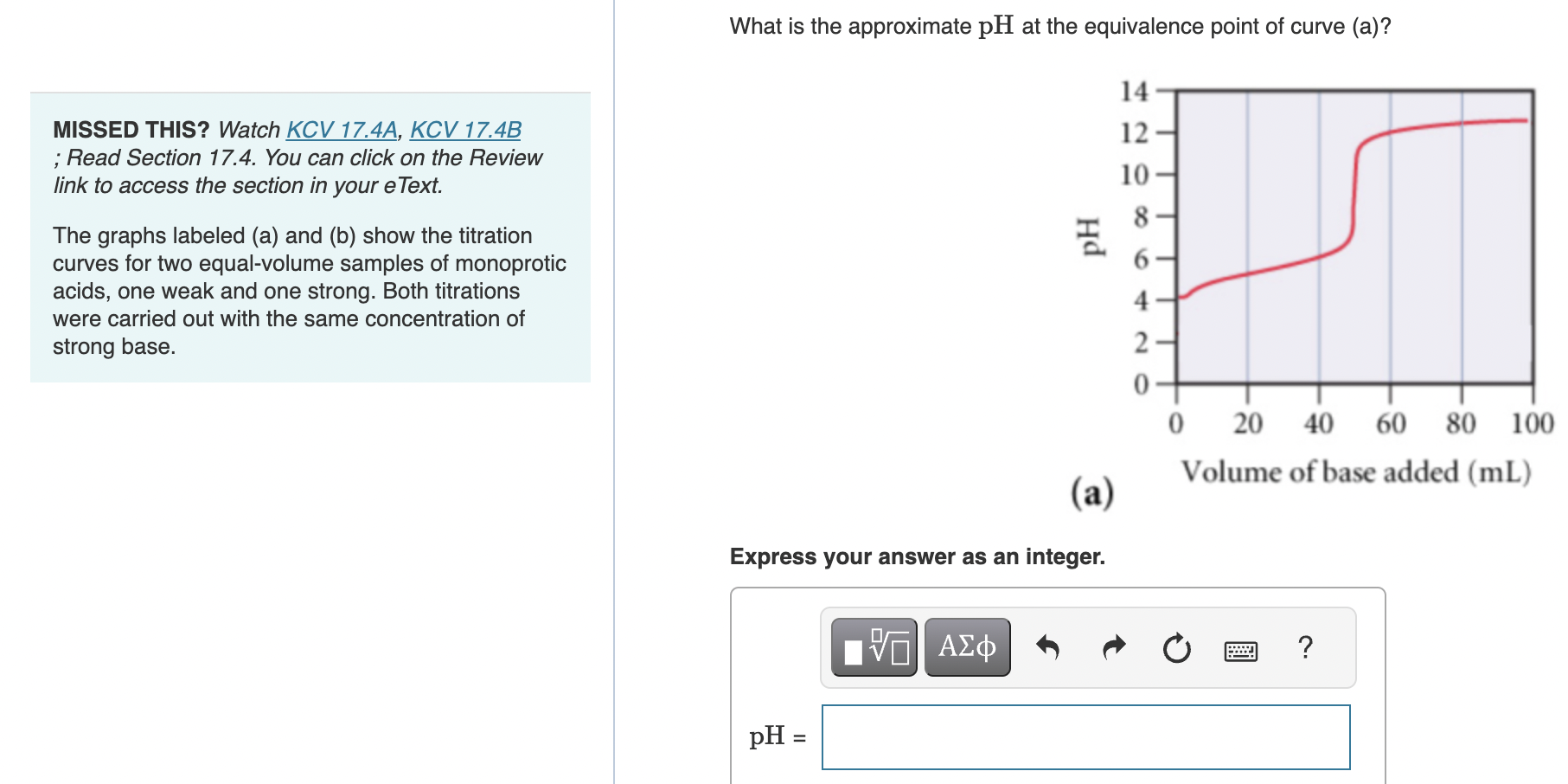 Solved 1.What is the approximate pH at the equivalence point | Chegg.com