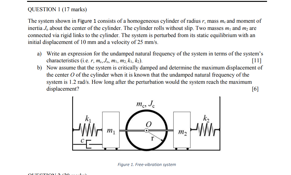 Solved QUESTION 1 (17 marks) The system shown in Figure 1 | Chegg.com
