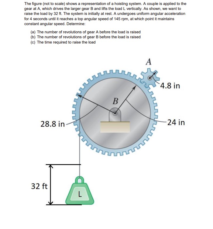 Solved show all the work with diagrams please | Chegg.com