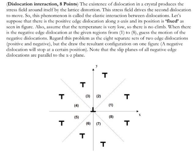 The existence of dislocation in a crystal produces | Chegg.com