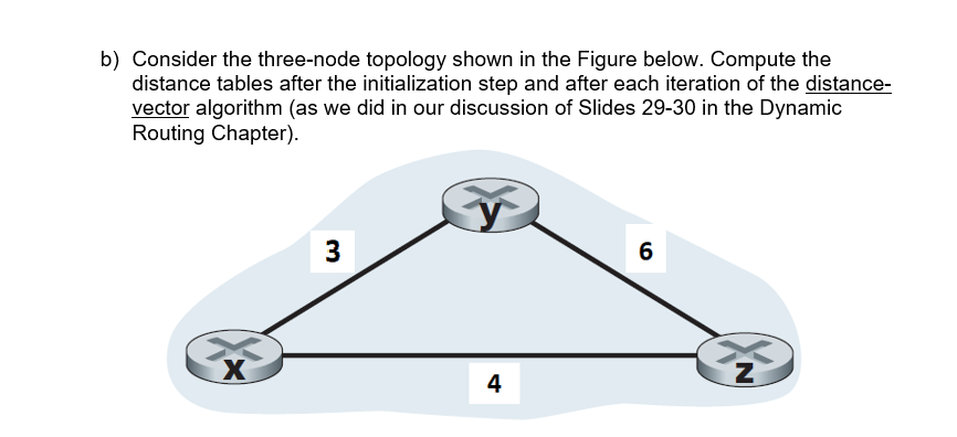 Solved b) Consider the three-node topology shown in the | Chegg.com