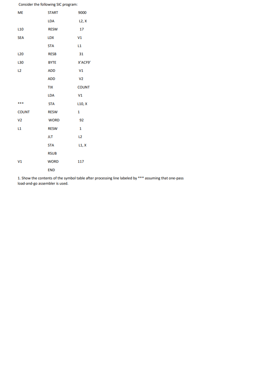 Solved Consider the following sic program: ME START 9000 LDA | Chegg.com