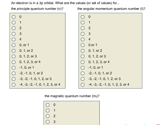 Solved An electron is in a 3p orbital. What are the values | Chegg.com