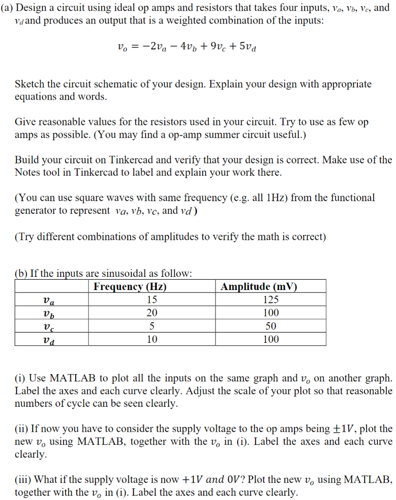 Solved Q3. (a) Design a circuit using ideal op amps and | Chegg.com