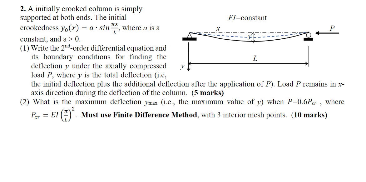 Solved A initially crooked column is ﻿simplysupported at | Chegg.com
