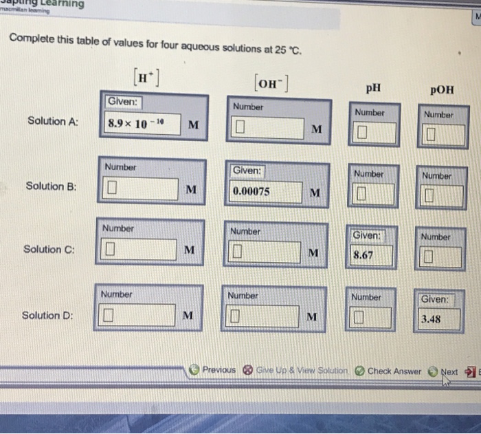 Solved Complete this table of values for four aqueous | Chegg.com