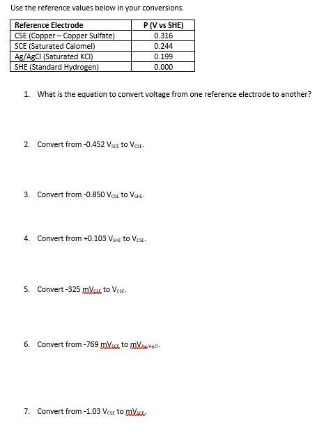 Solved Use the reference values below in your conversions. | Chegg.com