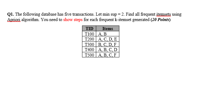 Solved Q1. The following database has five transactions. Let | Chegg.com