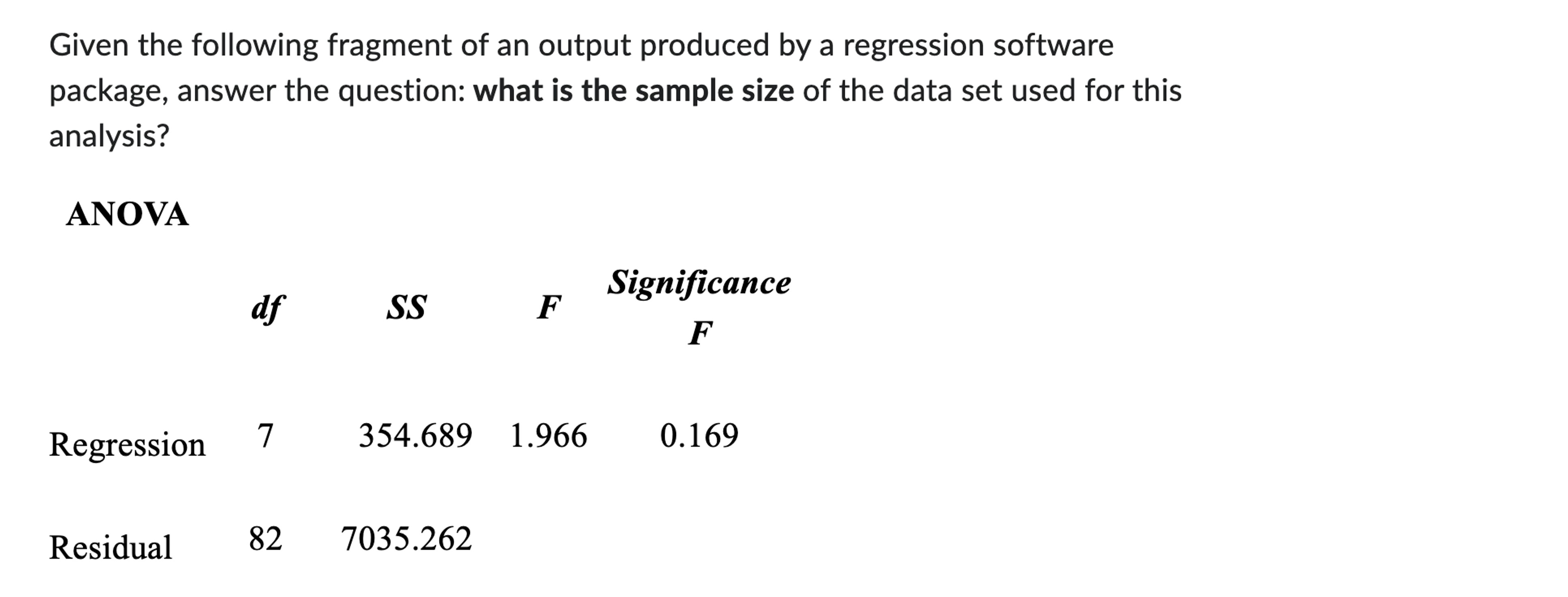Solved Given the following fragment of an output produced by | Chegg.com