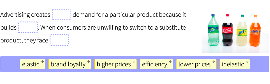Solved Advertising createsdemand for a particular product | Chegg.com