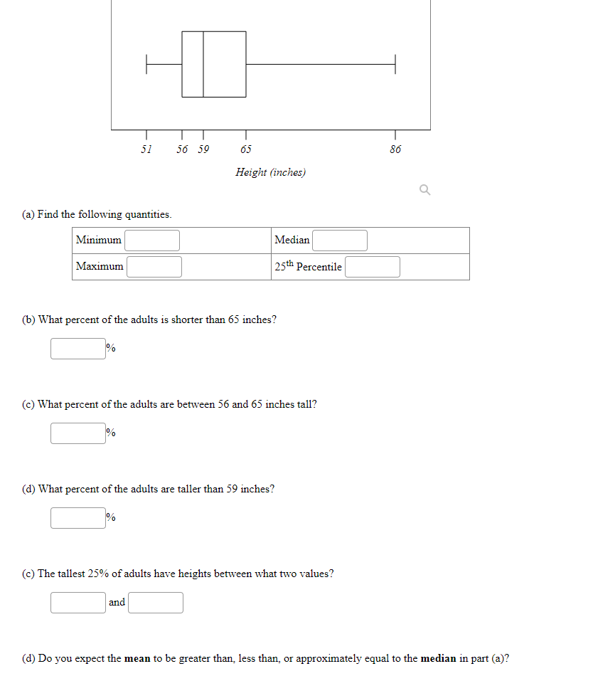 Solved (a) Find the following quantities. (b) What percent | Chegg.com