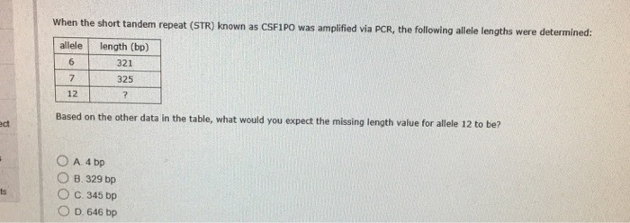Solved the short tandem repeat (STR) known as CSFIPO was | Chegg.com