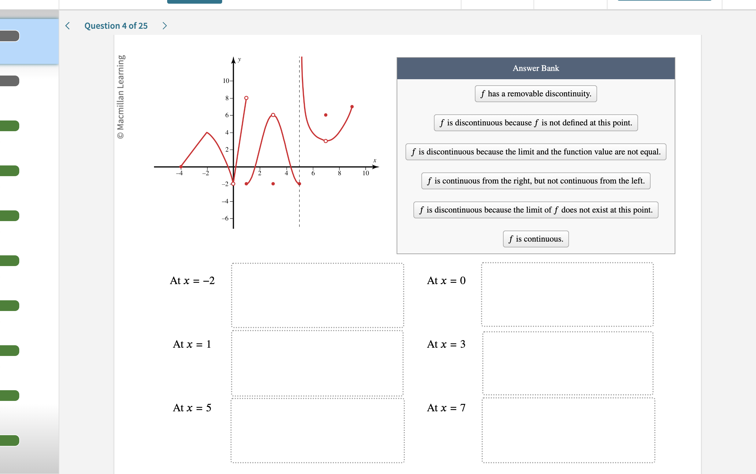 Solved At x=-2At x=0At x=1At x=3At x=5At x=7 | Chegg.com