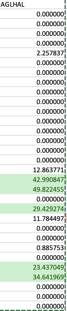 Solved Write A Pseudocode Algorithm To 1 Define Any 8542