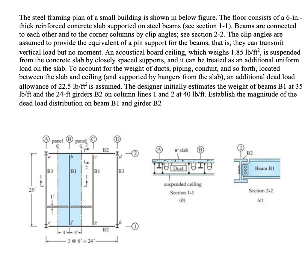 Solved The steel framing plan of a small building is shown | Chegg.com