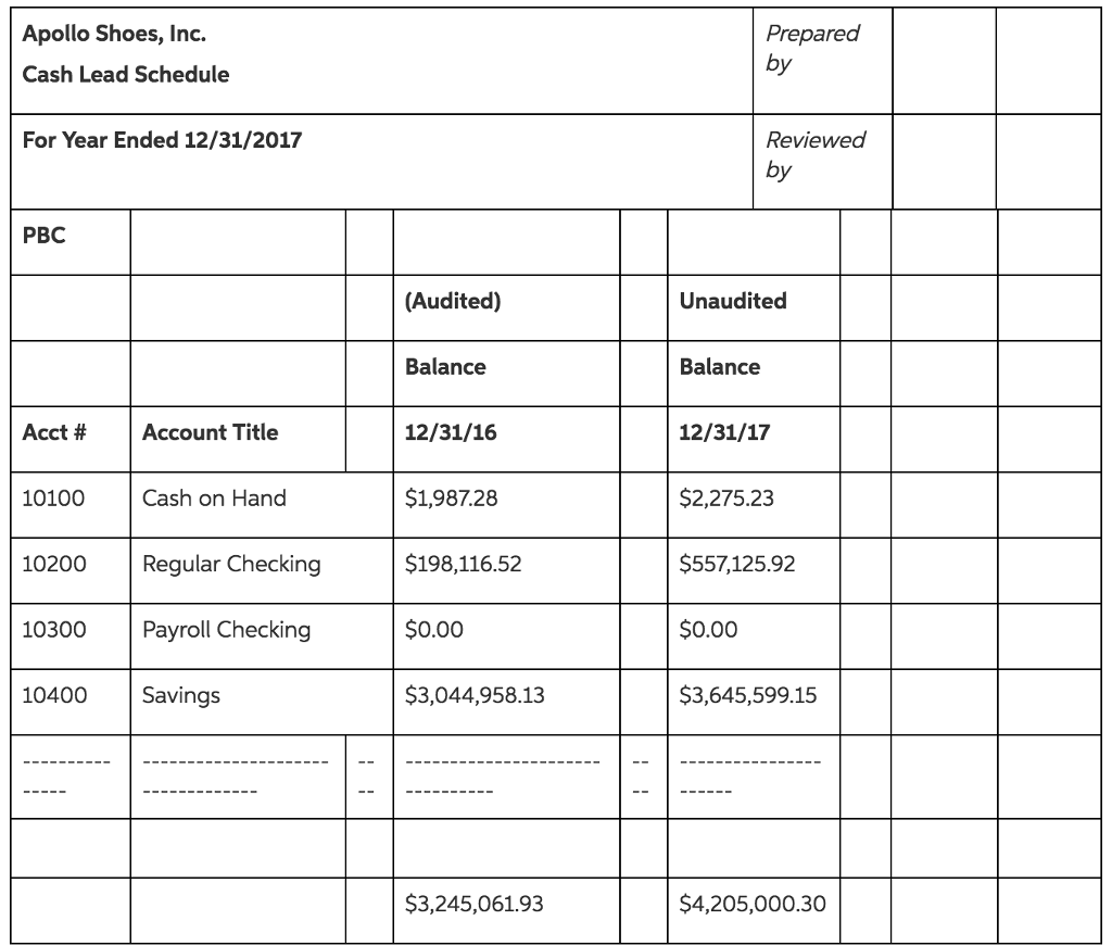 Cash Lead Sheet Example