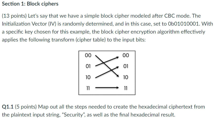 Can someone please explain how this works? I am | Chegg.com