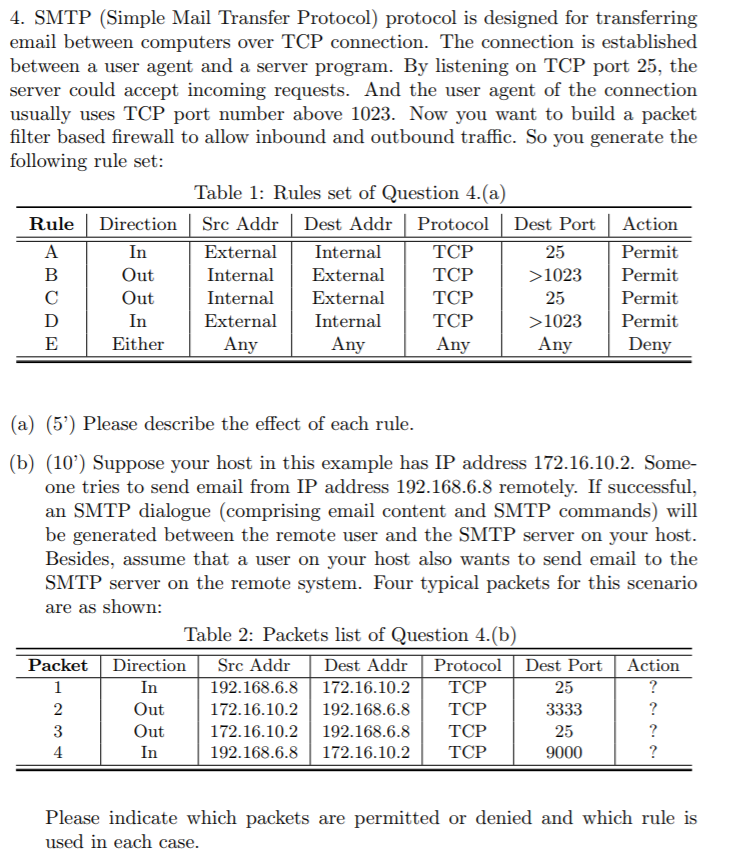 Solved 4. SMTP (Simple Mail Transfer Protocol) protocol is | Chegg.com