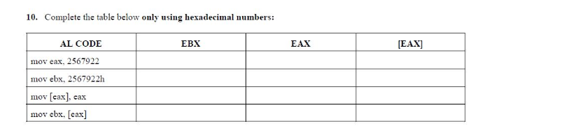 Solved 10. Complete the table below only using hexadecimal | Chegg.com