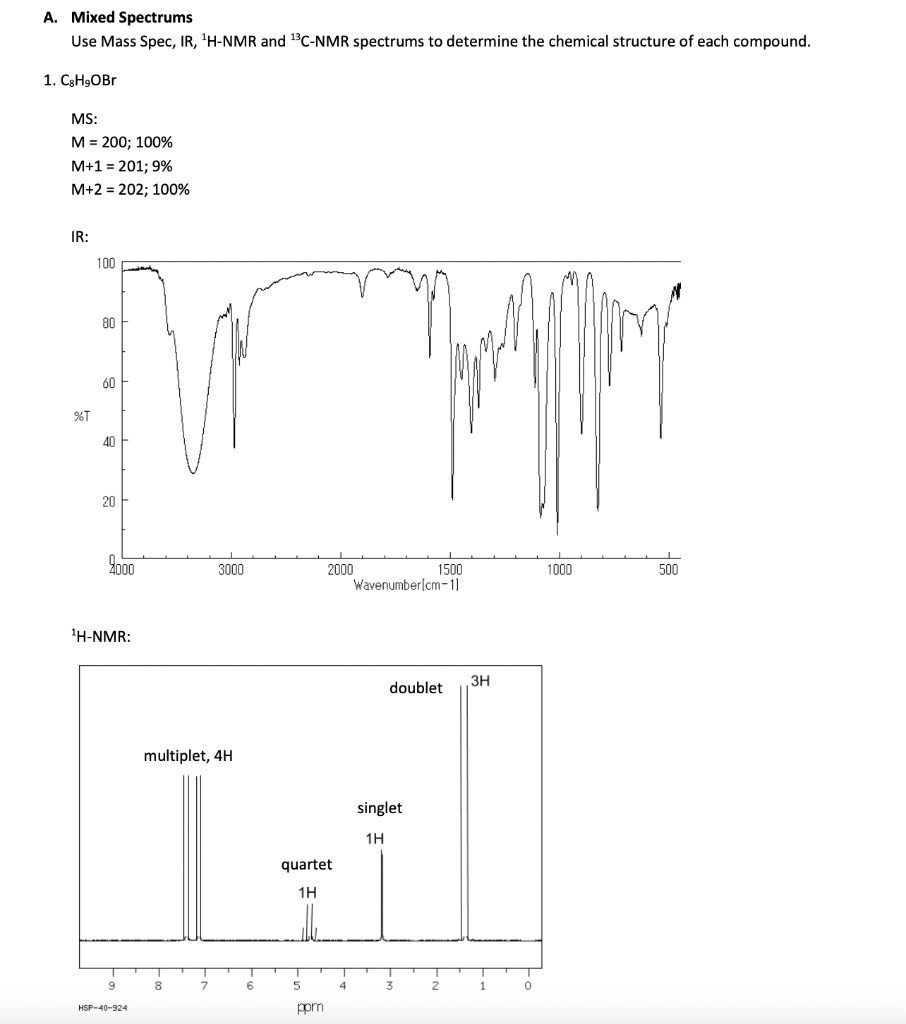 Solved A. Mixed Spectrums Use Mass Spec, IR, "H-NMR and | Chegg.com