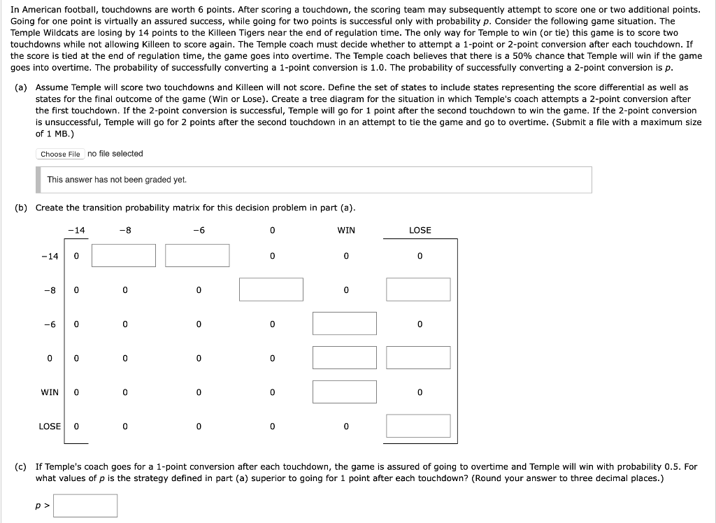 Solved In American football, touchdowns are worth 6 points. | Chegg.com
