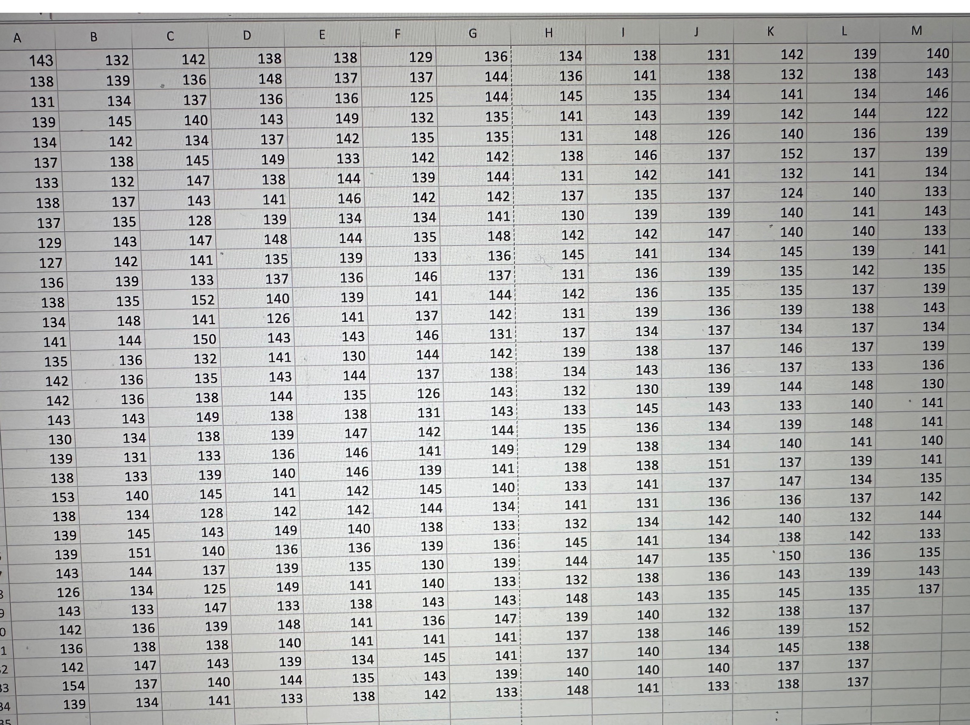 Solved Question AData in Table A represents protein | Chegg.com