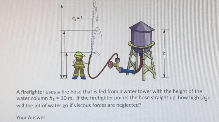Solved h = ? h, A firefighter uses a fire hose that is fed | Chegg.com