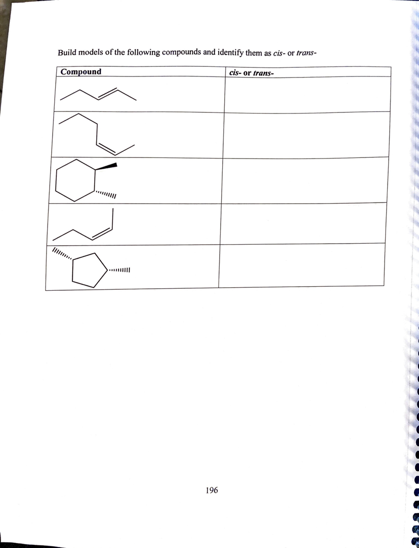 Build models of the following compounds and identify | Chegg.com