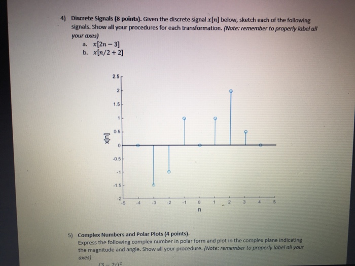 Solved Given the discrete signal x[n] below, sketch each of | Chegg.com