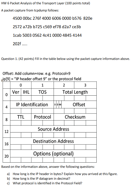 Solved HW 6 Packet Analysis of the Transport Layer ( 100 | Chegg.com