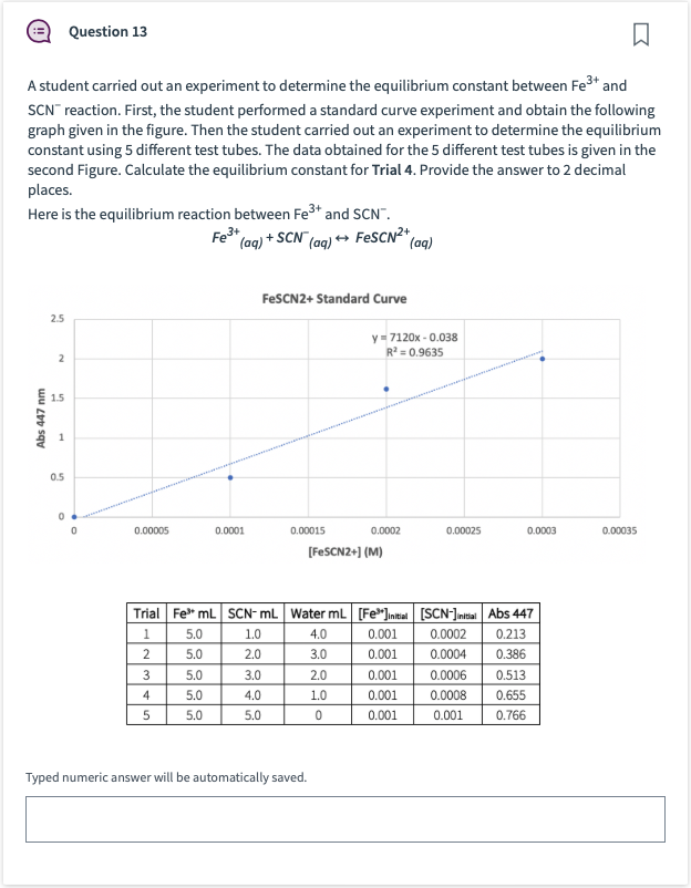 Solved A student carried out an experiment to determine the | Chegg.com