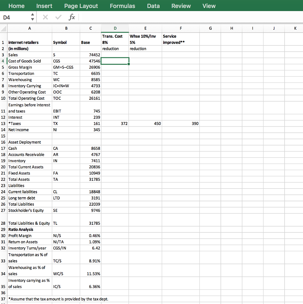 Solved Home Insert Page Layout Formulas Data Review View D4 | Chegg.com