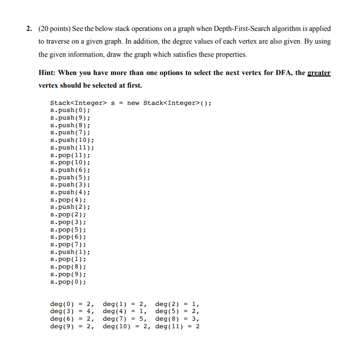 Solved 2. (20 points) See the below stack operations on a | Chegg.com