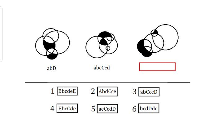 Solved abD abcCcd 1 Bbcde 2 AbdCce 3 abCced 4 BbcCde 5 | Chegg.com