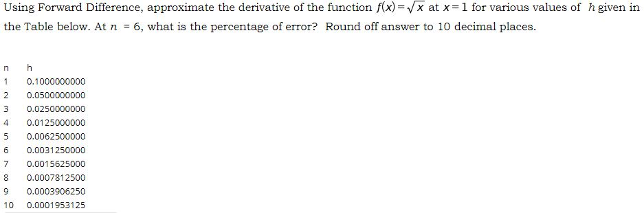 Solved Using Forward Difference, approximate the derivative | Chegg.com