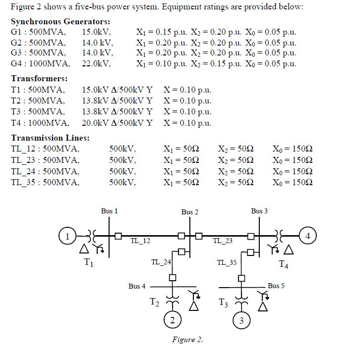 Solved Figure 2 shows a five-bus power system. Equipment | Chegg.com