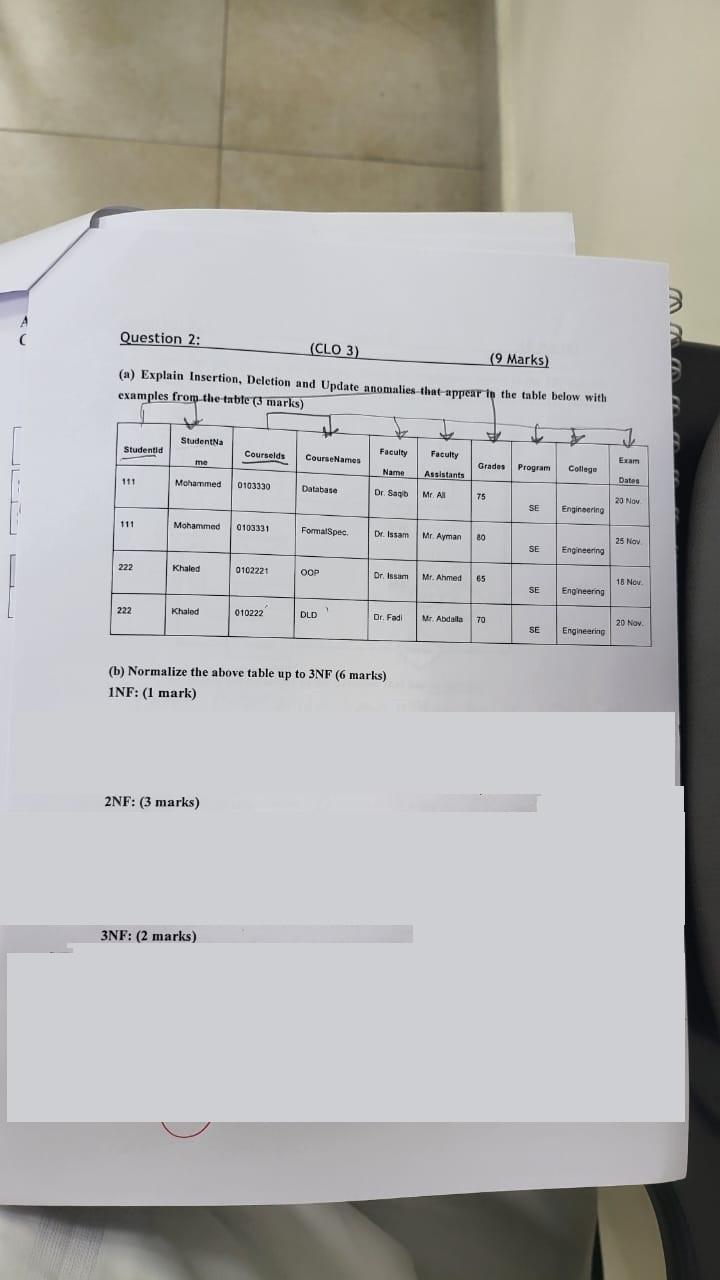 Solved (a) Explain Insertion, Deletion and Update anomalies | Chegg.com