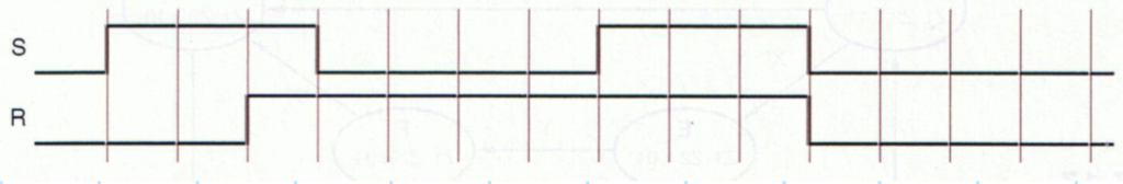 I have some question about the propagation delay. Are | Chegg.com